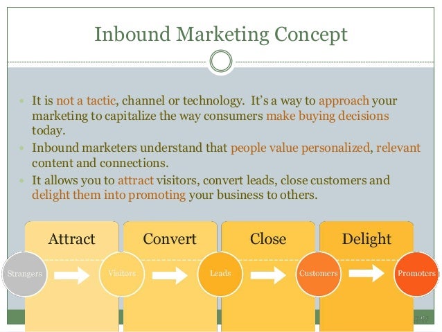 Alternative advertising