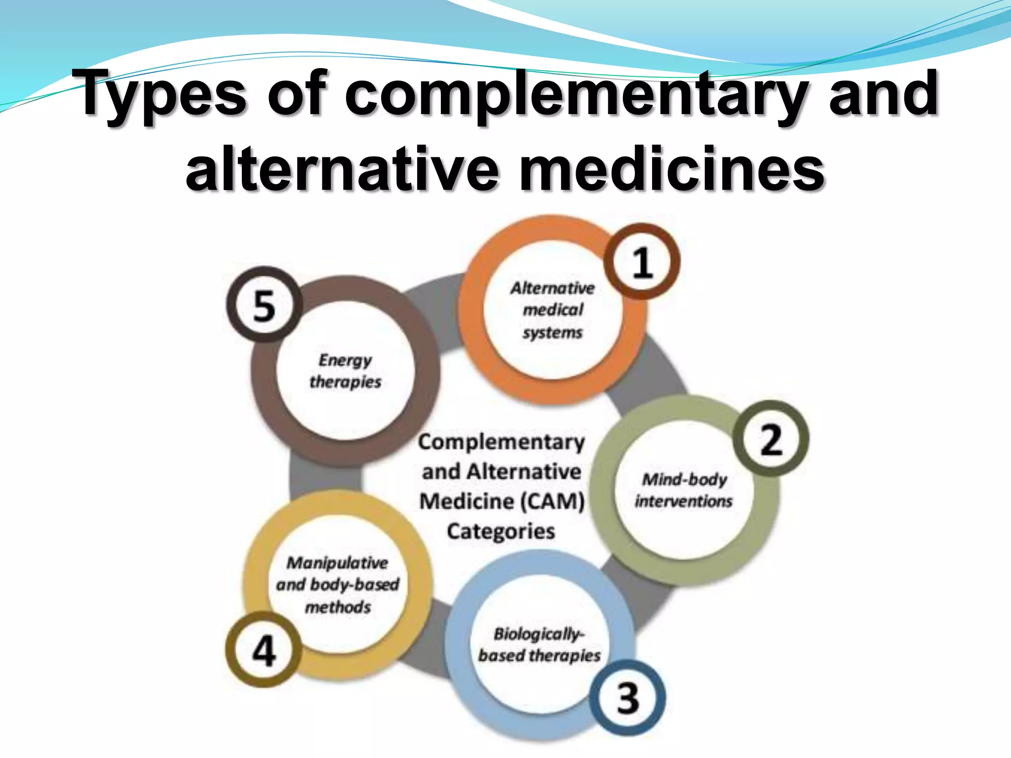 Alternative and complimentry medicine | PPTX
