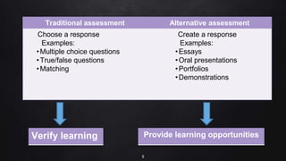 Alternative assessment | PPT