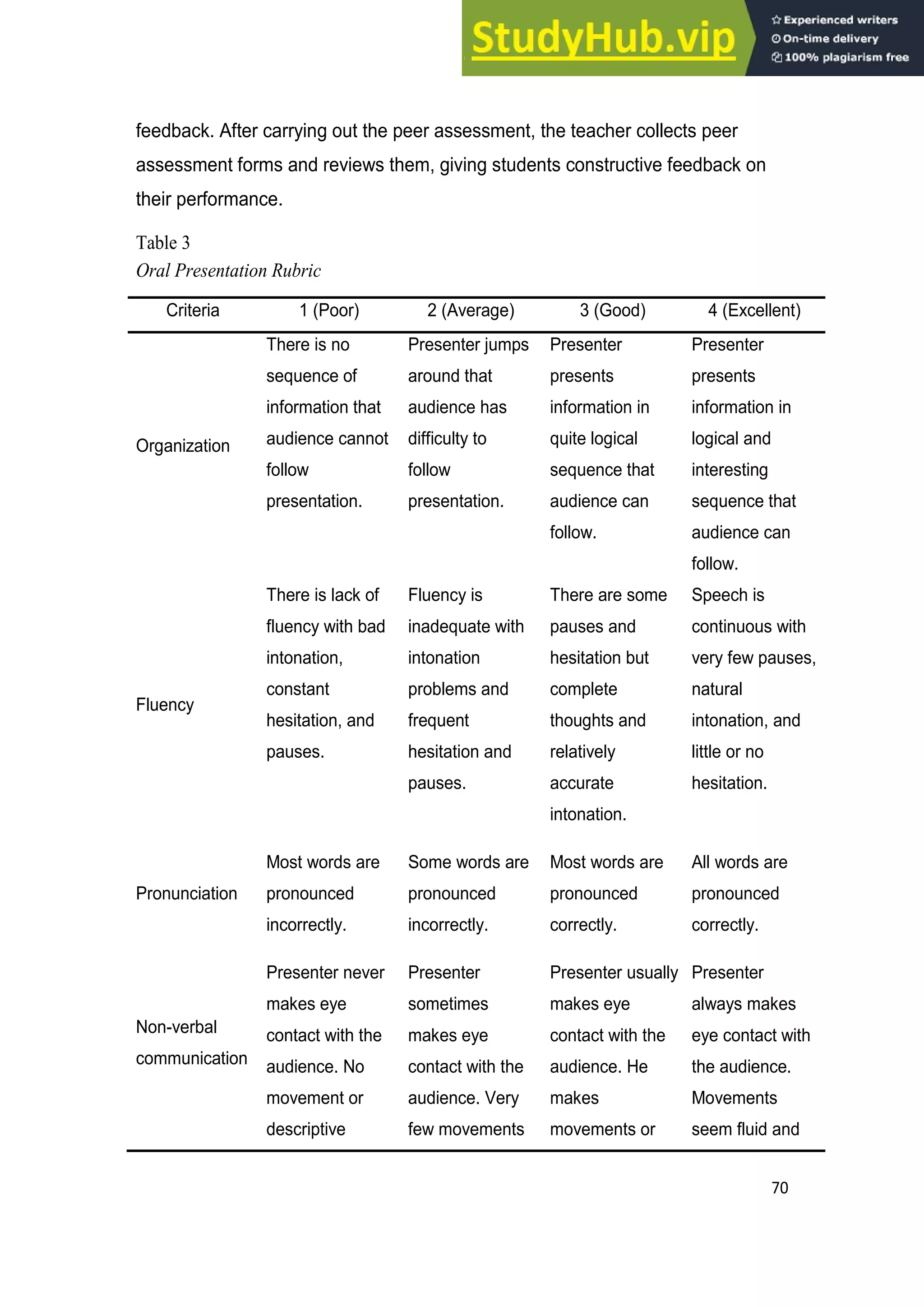 Alternative Assessment in EFL Classrooms Why and How to Implement It.pdf