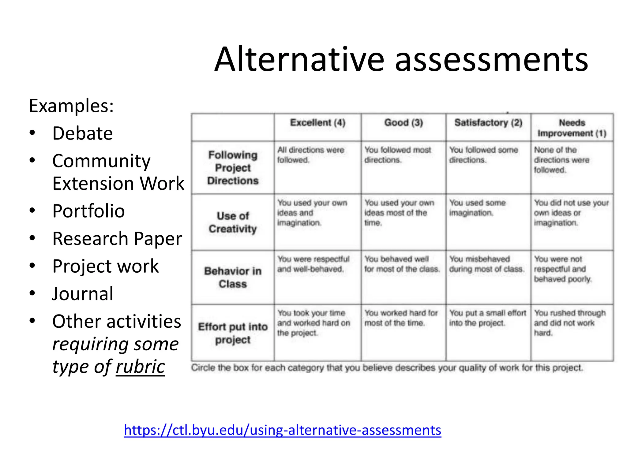 Alternative Assessment (Module 1).pptx