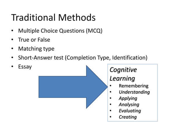 Alternative Assessment (Module 1).pptx | Educational Assessment | Education