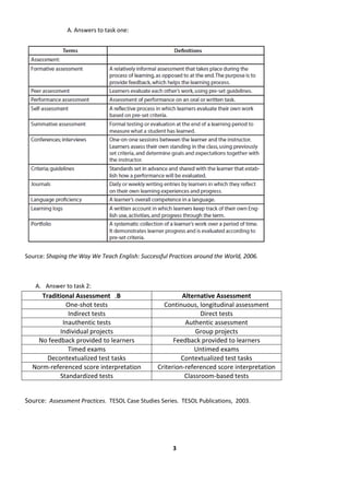 Alternativeassessmentteachersdayrabtoct12zoubair | PDF