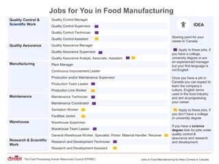 Alternative Careers in Food Processing | PPT