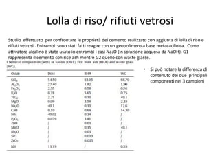 Alternative cemento portland | PPT