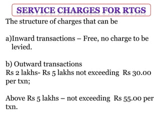 Alternative channels of banking | PPTX