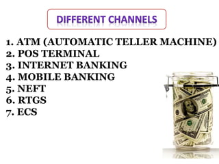 Alternative channels of banking | PPTX