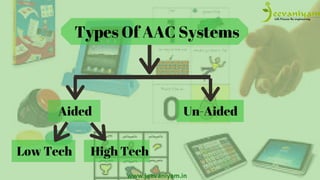 All About Alternative Communication Methods | PDF