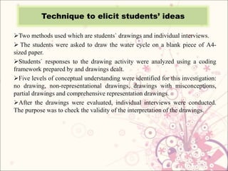 Alternative concept | PPT