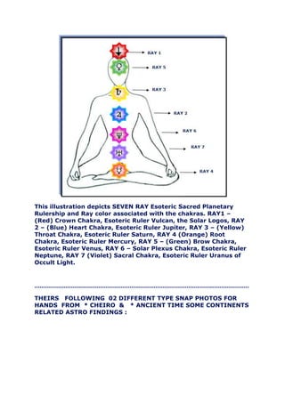 ^^ Alternative cosmic chakra rulerships ^^ (thegalaxyexpress.com ...