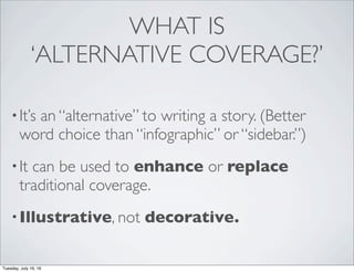 Alternative coverage | PPT