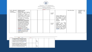 ALTERNATIVE DELIVERY MODE – EDUCATION.pptx