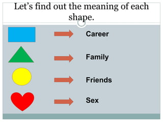 Alternative delivery modes | PPT