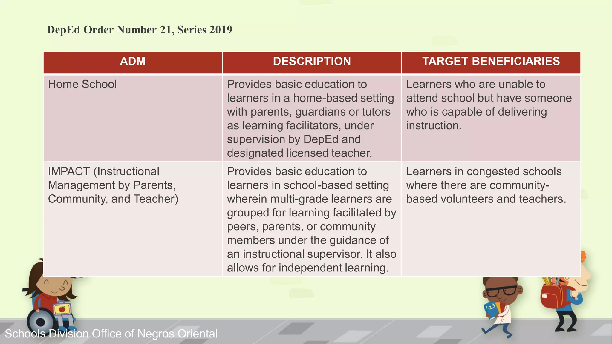 ALTERNATIVE DELIVERY MODE UPDATES.pdf
