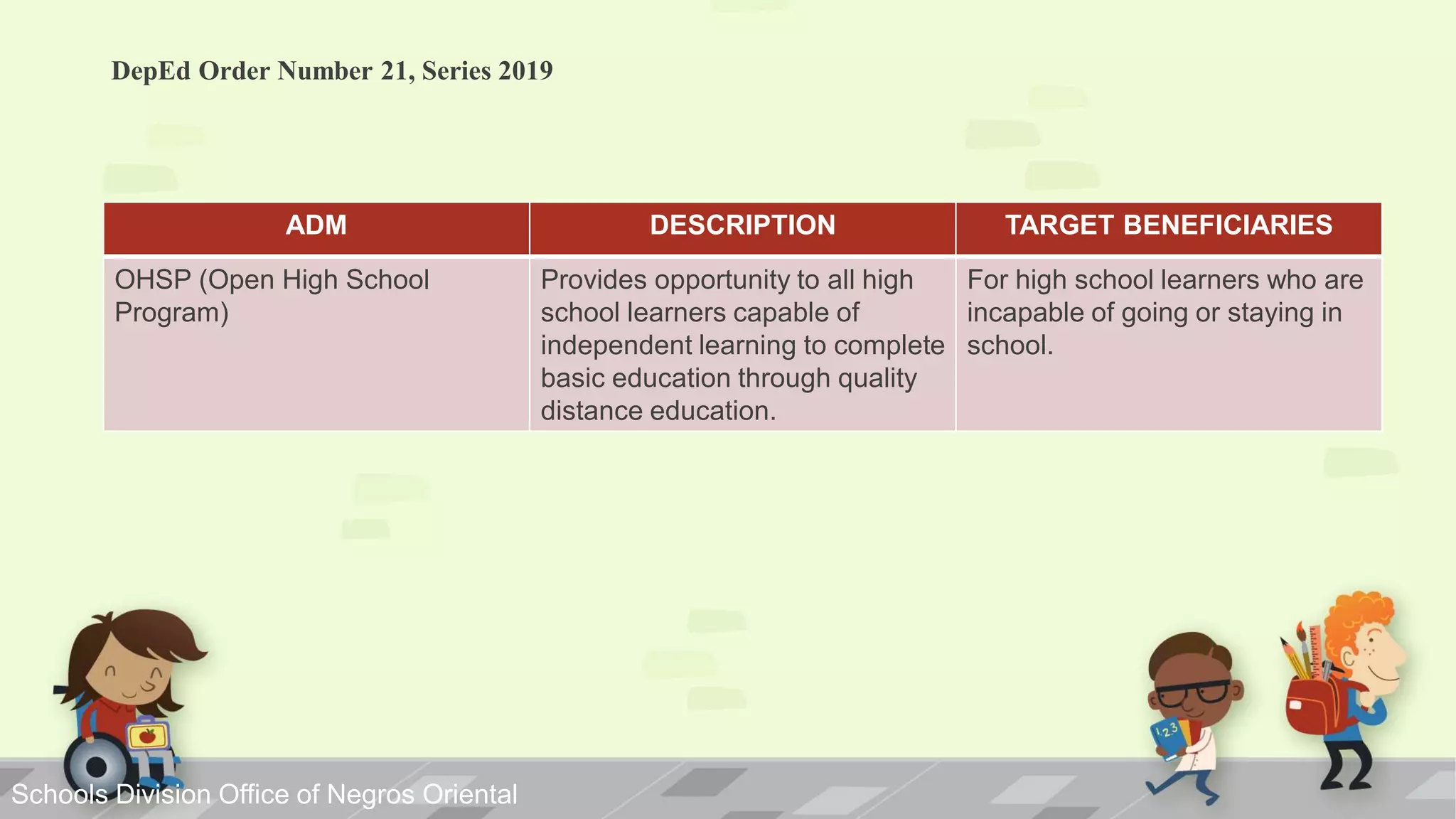 ALTERNATIVE DELIVERY MODE UPDATES.pdf | Homeschooling | Education