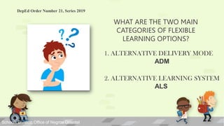 ALTERNATIVE DELIVERY MODE UPDATES.pdf