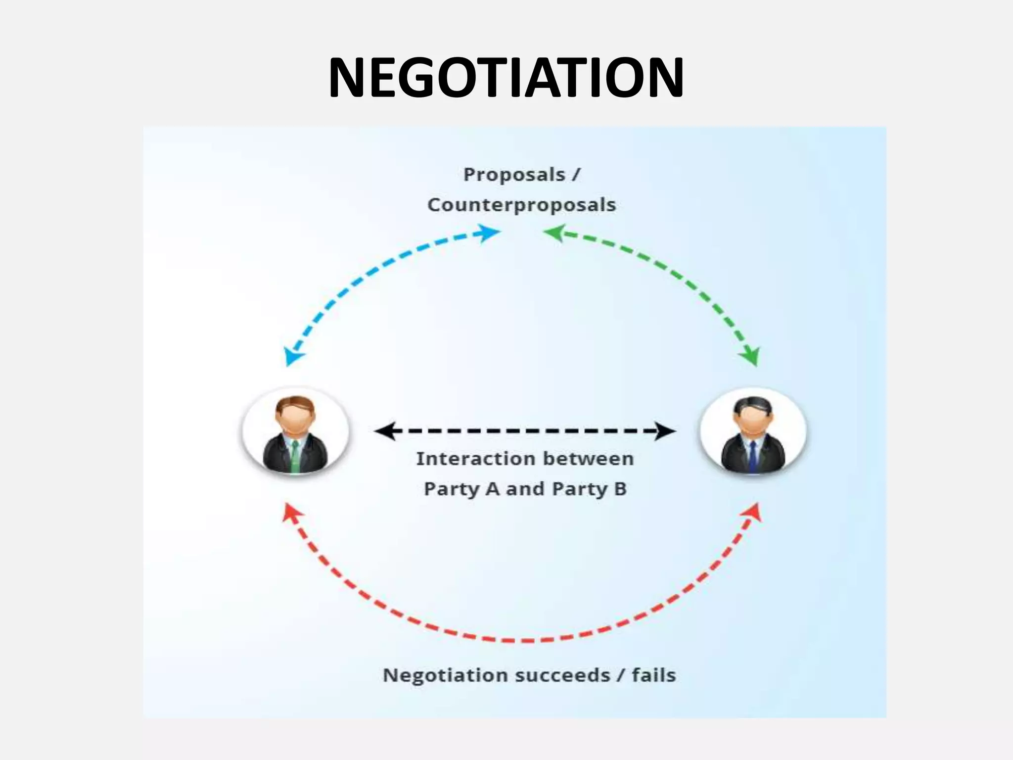 Alternative Dispute Resolution (ADR) | PPTX