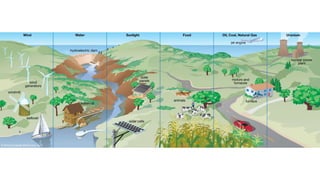 ALTERNATIVE ENERGY SOURCES.pptx