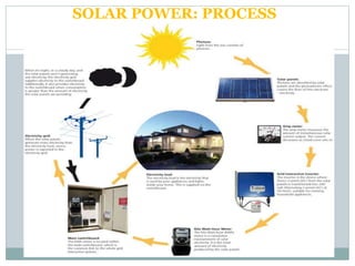 Alternative energy sources presentation | PPTX