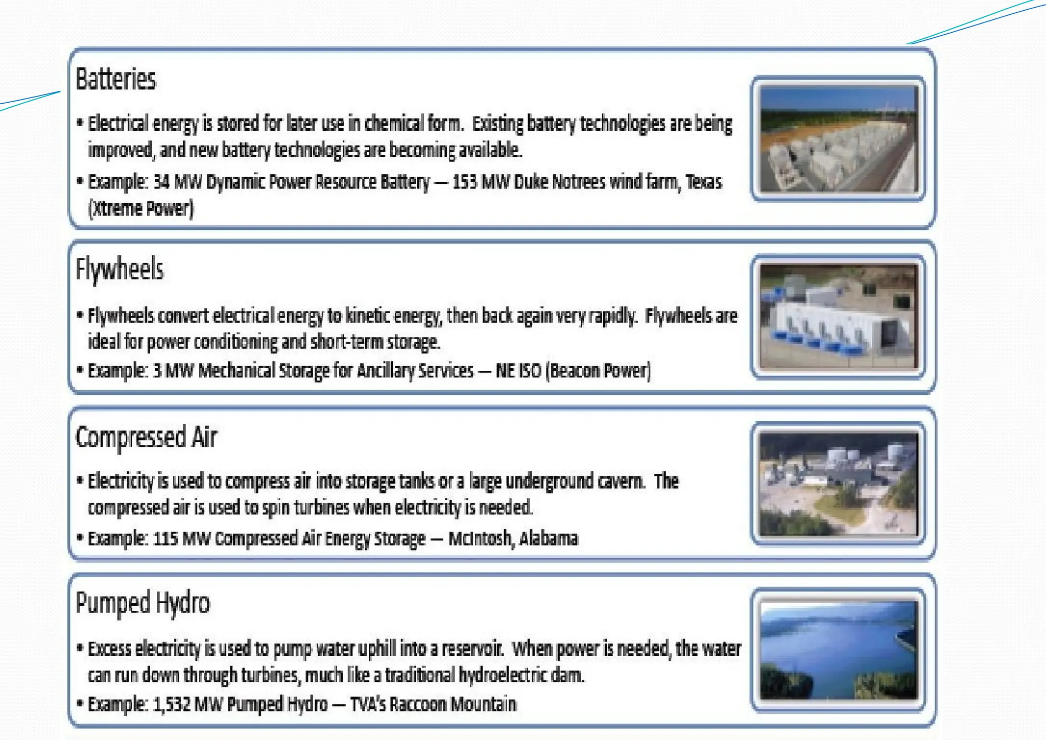 Alternative Energy storage devicess.pptx