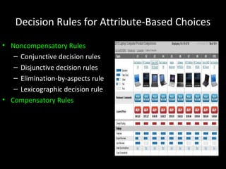 Alternative evaluation & selection ppt | PPT