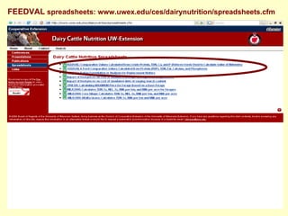 Alternative Feedstuffs for Corn and Soybean Meal- Randy Shaver | PPT