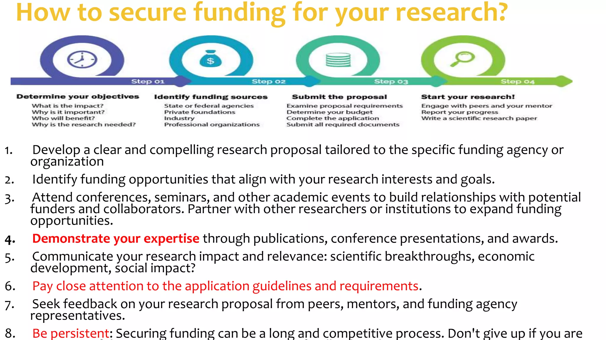 Alternative Financing Sources for Research in Ghana | PPTX
