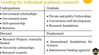 Alternative Financing Sources for Research in Ghana | PPTX