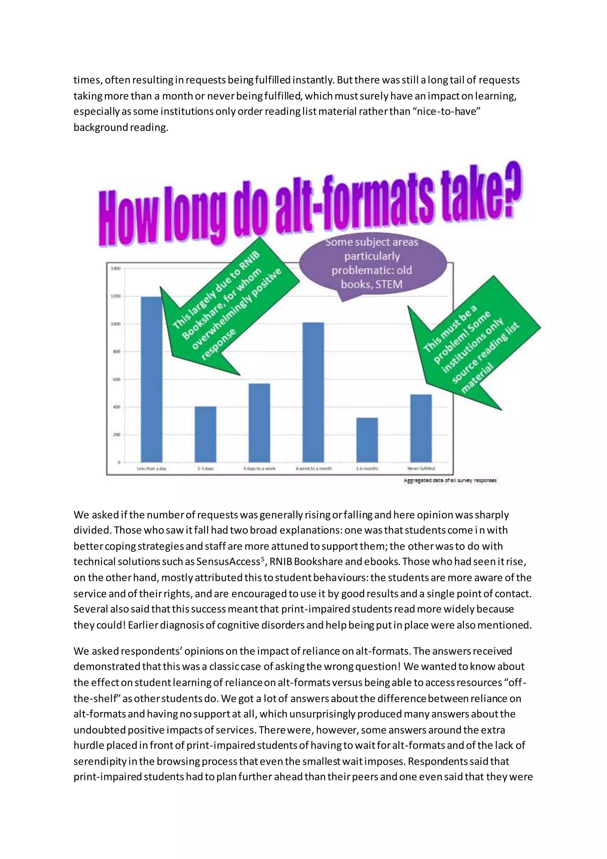 Alternative formats write up | PDF