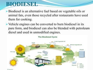 Alternative fuels for petrol and diesel | PPTX