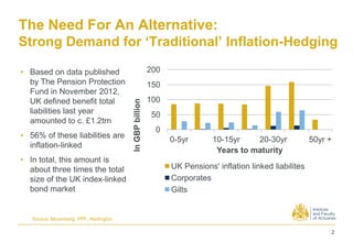 Alternative Inflation Hedging Investments | PDF | Stocks and Bonds ...