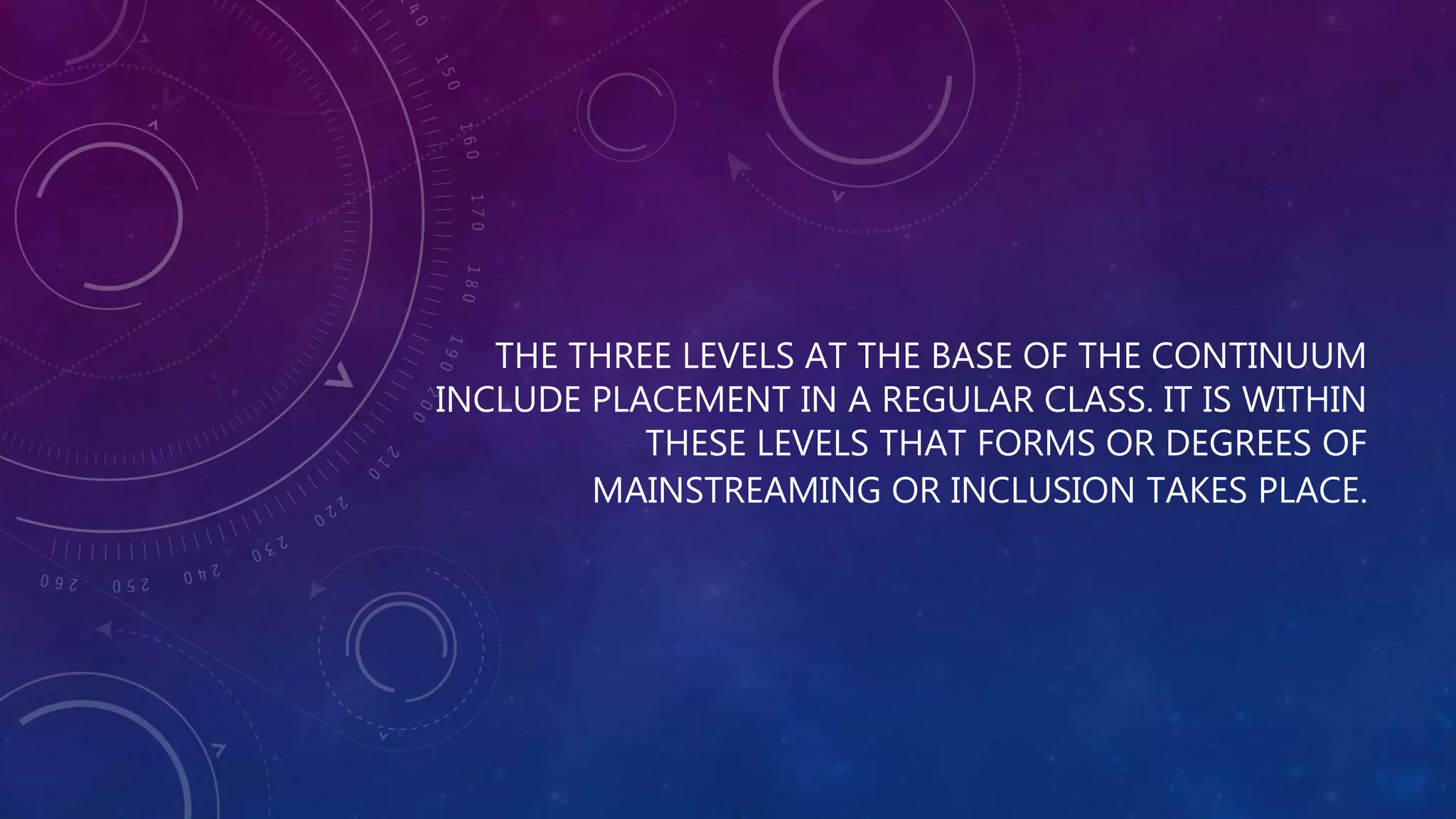 Alternative instructional placements in physical education | PPT