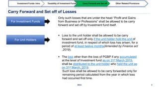 Alternative investment funds | PPTX