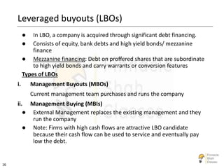 Alternative Investments Introduction to Alternative Investments.pptx ...