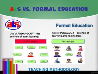 Alternativelearningsystem 140207013548-phpapp02 | PDF