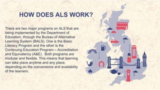 Alternative Learning System (ALS).pptx