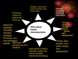 Alternative media and mission.ppt