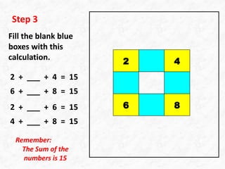 Alternative Method Constructing Magic Square 3x3 ( Third Order ) | PPT