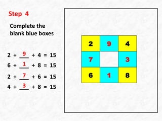 Alternative Method Constructing Magic Square 3x3 ( Third Order ) | PPT