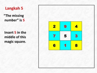 Alternative Method Constructing Magic Square 3x3 ( Third Order ) | PPT