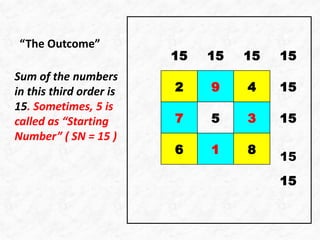 Alternative Method Constructing Magic Square 3x3 ( Third Order ) | PPT