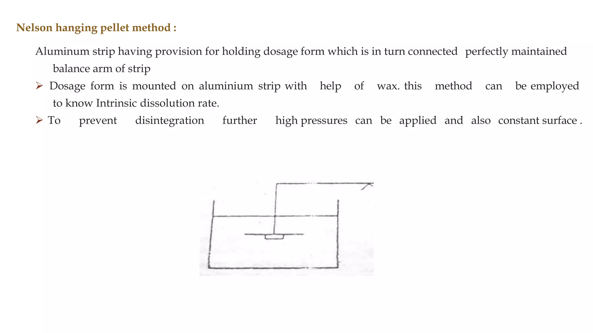 alternative methods for dissolution.pptx