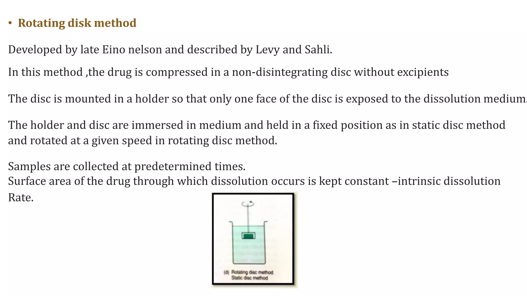 alternative methods for dissolution.pptx