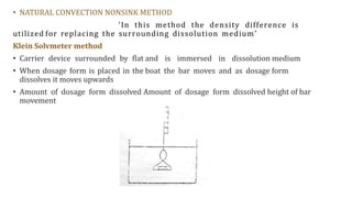 alternative methods for dissolution.pptx
