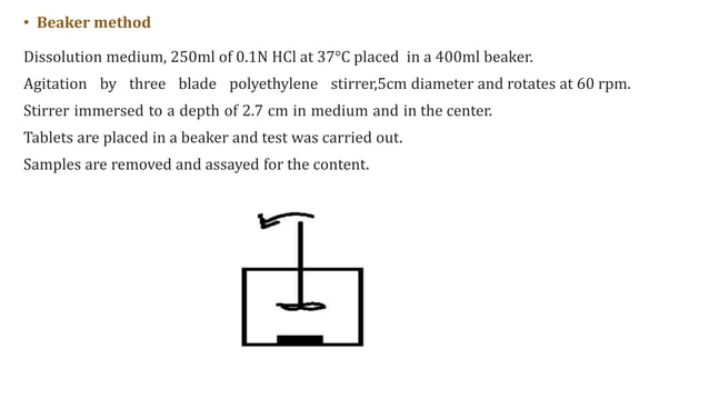 alternative methods for dissolution.pptx | Chemistry | Science