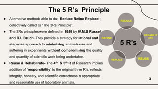 alternative methods of animal toxicity.pptx