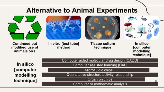 alternative methods of animal toxicity.pptx | Chemistry | Science