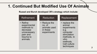 alternative methods of animal toxicity.pptx