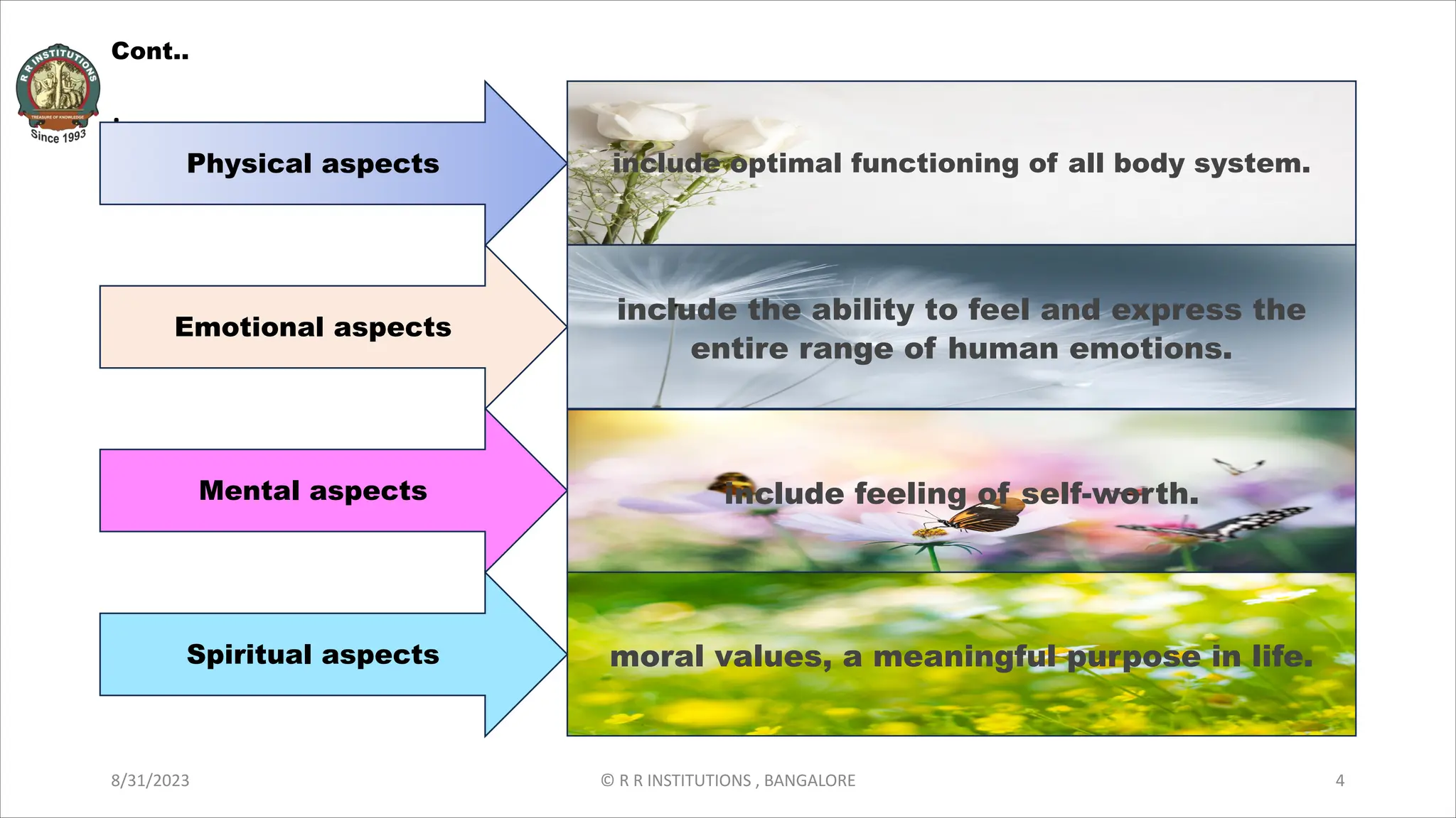 ALTERNATIVE MODALITIES OF CARE/COMPLEMENTARY MODALITIES OF CARE.pdf
