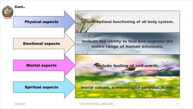 ALTERNATIVE MODALITIES OF CARE/COMPLEMENTARY MODALITIES OF CARE.pdf